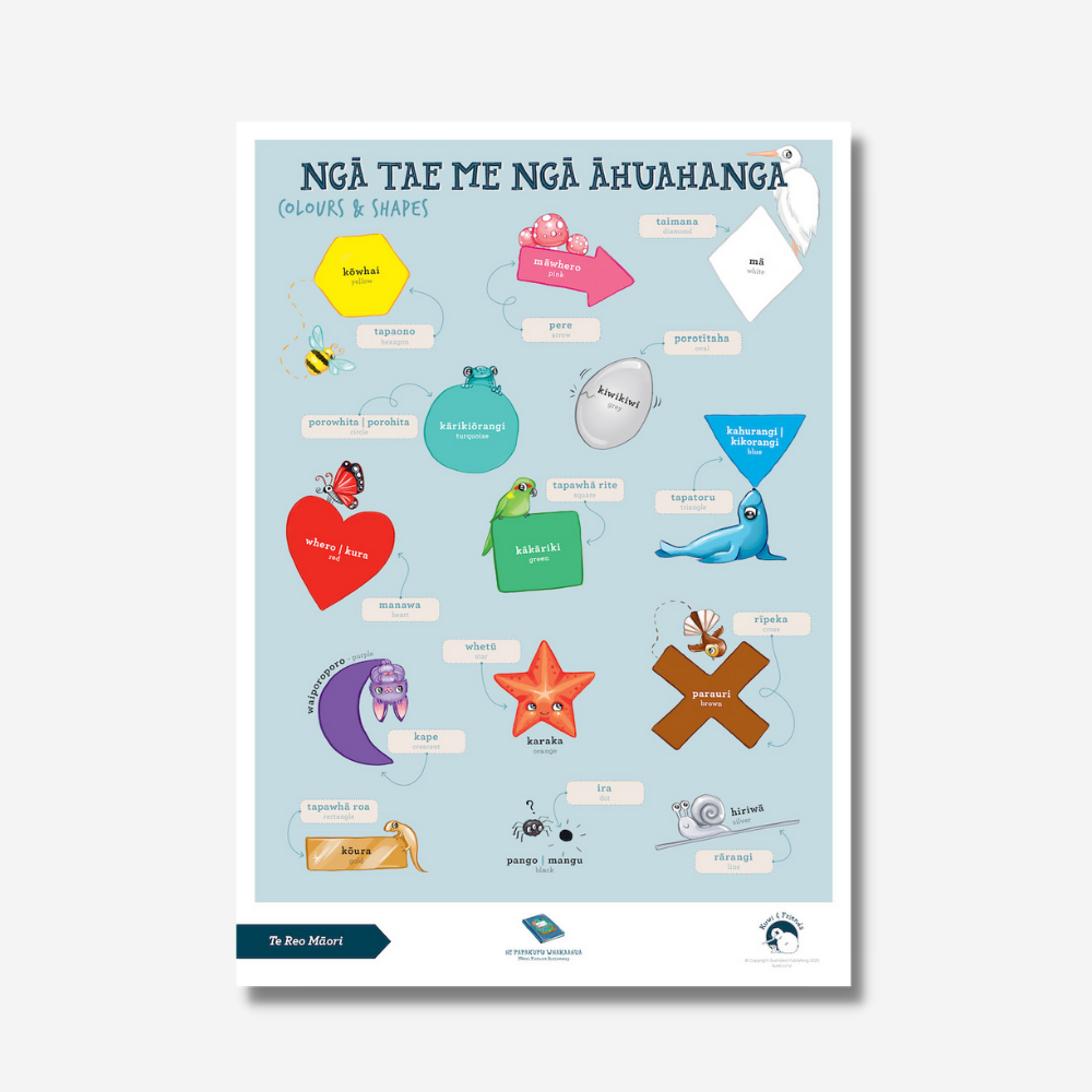 Poster A3 - Colours & Shapes - Te Reo Māori – Tikitibu.com